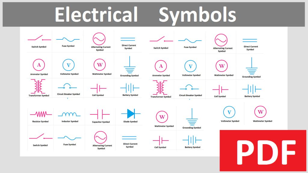 NFPA 70 PDF 2023 | National Electrical Code 2023 PDF